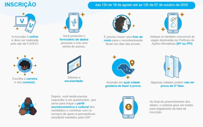 Guia Fuvest 2026: como funciona, datas e o que estudar